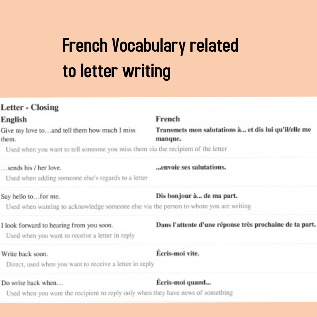 French Vocabulary related to letter writing – FrenchConnect