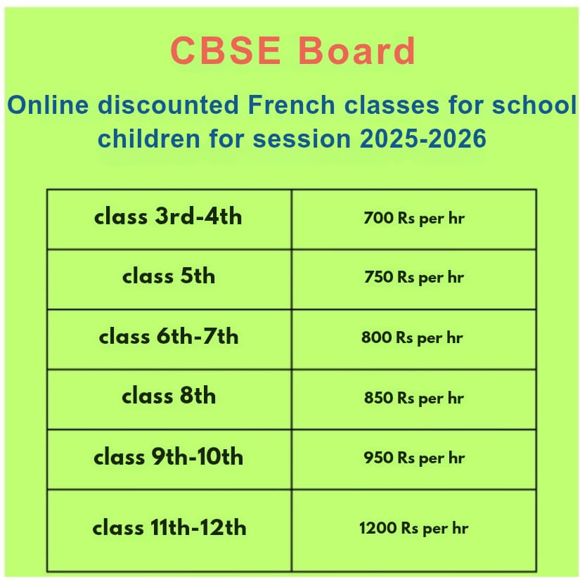 Online discounted French course packages for session 2025-2026 ...